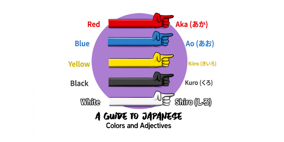 Colors and Adjectives in Japanese - Talk in Japanese