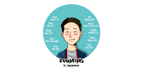 Counting Numbers the Japanese Way - Talk in Japanese