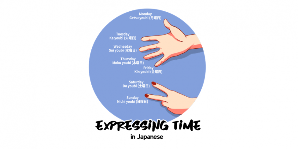 How to Express Time in Japanese - Talk in Japanese
